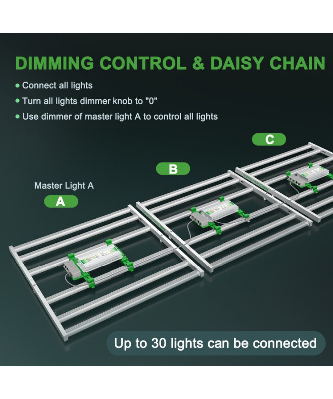 Mars Hydro FC 4800 480W Lampa Led Grow Full Spectrum | Growshop tanieuprawianie.pl